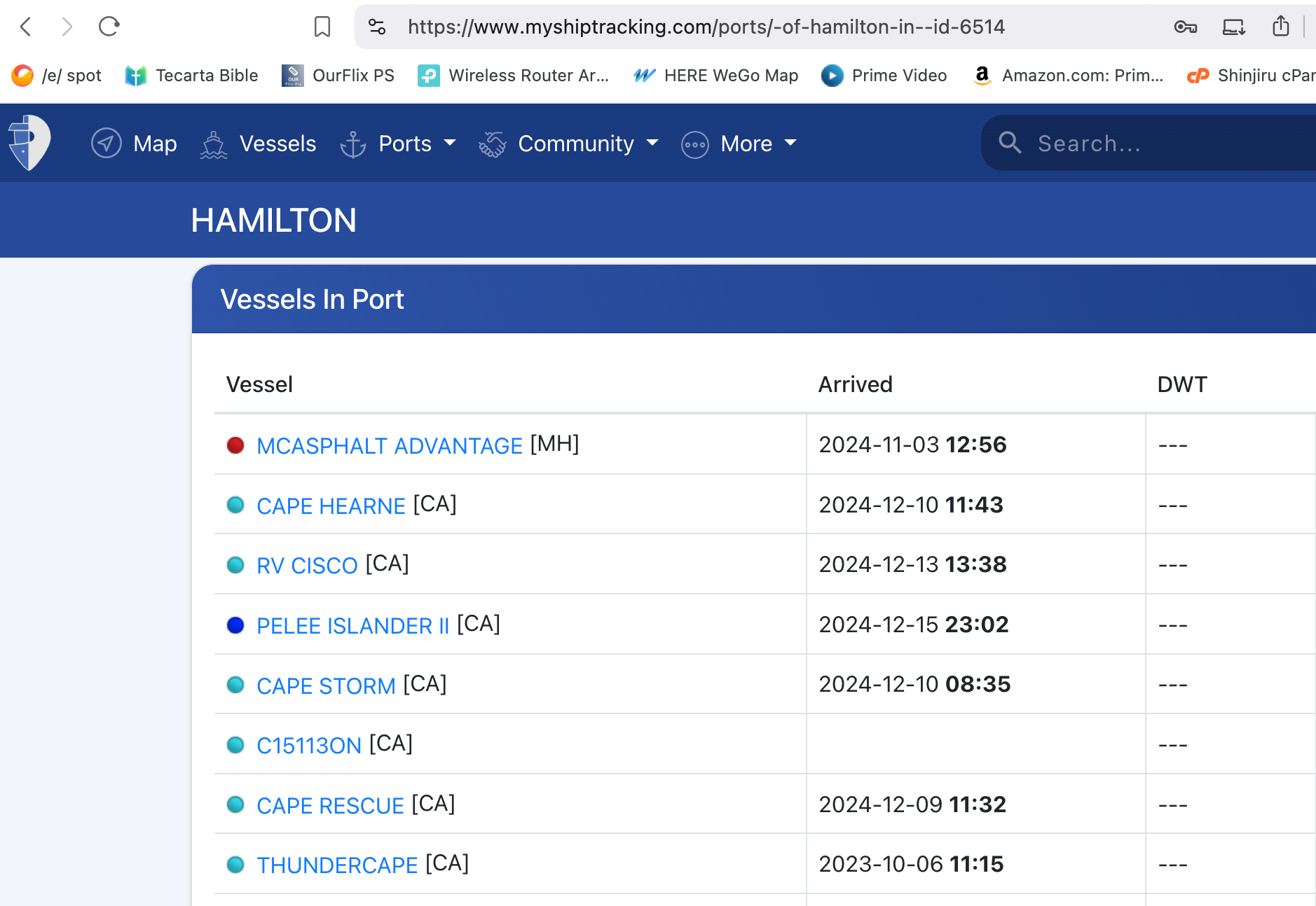 Port of Hamilton – Ship Sightings
