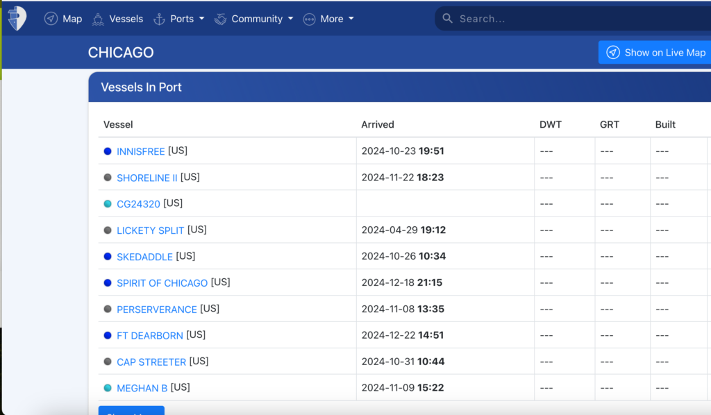Port of Chicago – Ship Sightings
